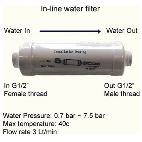 Inline water filter cartridge for bidet toilets
