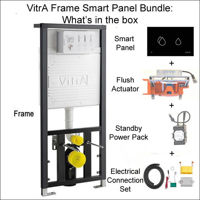 Vitra Concealed Cistern WC Frame & Smart Panel bundle for wall hung toilets