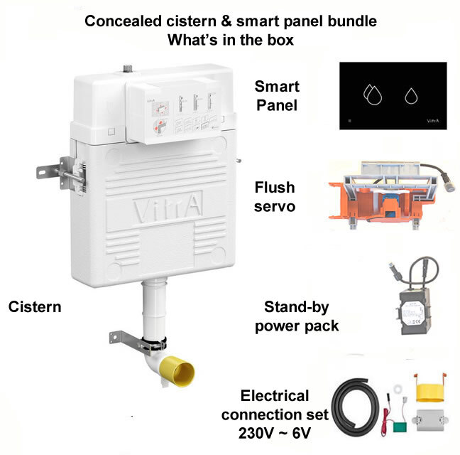 Vitra Concealed Cistern & Smart Panel bundle for floor standing BTW toilets
