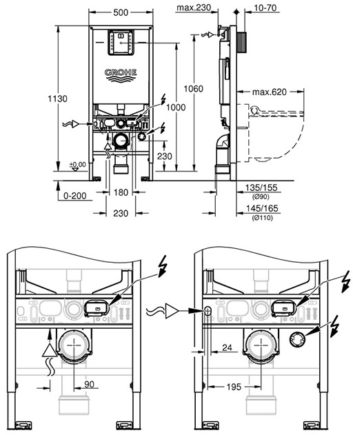 Grohe Sensia Arena Shower Toilet-Wall Frame & Automatic flush bundle